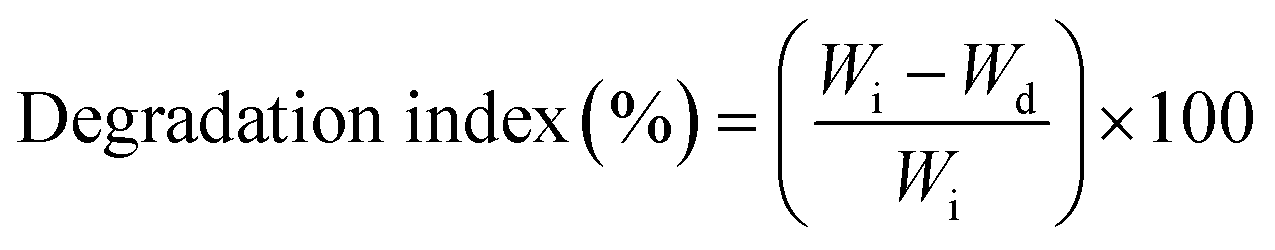 Coaxial nanofibers outperform uniaxial nanofibers for the loading and ...