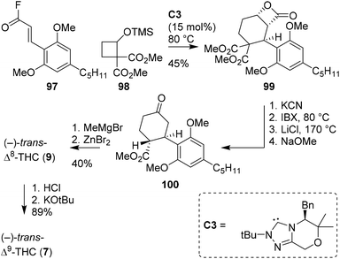 Synthetic pathways to tetrahydrocannabinol (THC): an overview - Organic ...