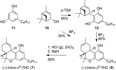 Synthetic pathways to tetrahydrocannabinol (THC): an overview - Organic ...