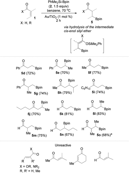 β-Borylation of conjugated carbonyl compounds with silylborane or bis ...