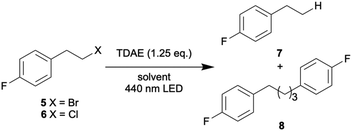 Aryl dechlorination and defluorination with an organic super ...