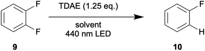 Aryl dechlorination and defluorination with an organic super ...