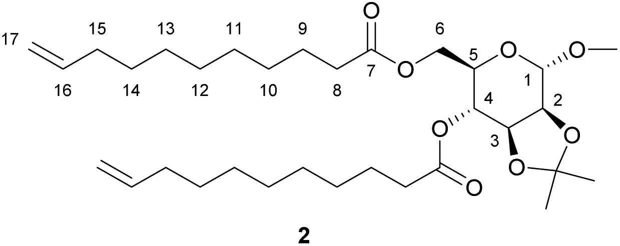 Polymers from sugars and unsaturated fatty acids: ADMET polymerisation ...
