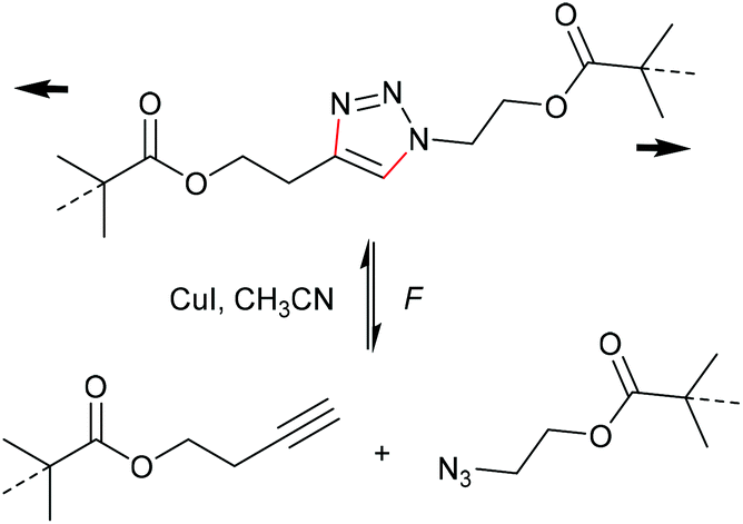 Polymer mechanochemistry-enabled pericyclic reactions - Polymer ...