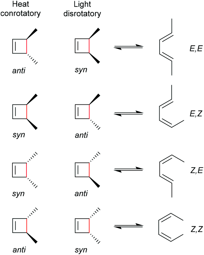 Polymer mechanochemistry-enabled pericyclic reactions - Polymer ...