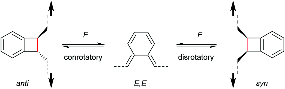 Polymer mechanochemistry-enabled pericyclic reactions - Polymer ...