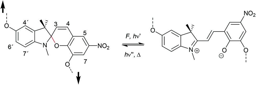 Polymer mechanochemistry-enabled pericyclic reactions - Polymer ...