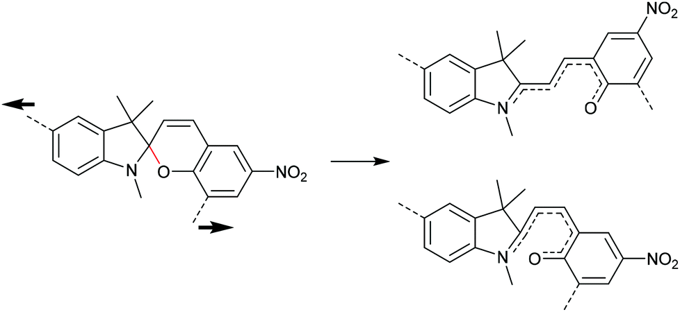 Polymer mechanochemistry-enabled pericyclic reactions - Polymer ...