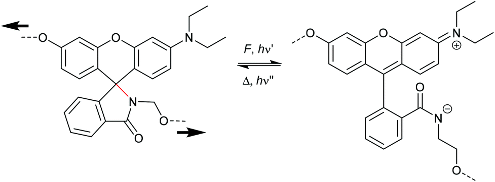 Polymer mechanochemistry-enabled pericyclic reactions - Polymer ...