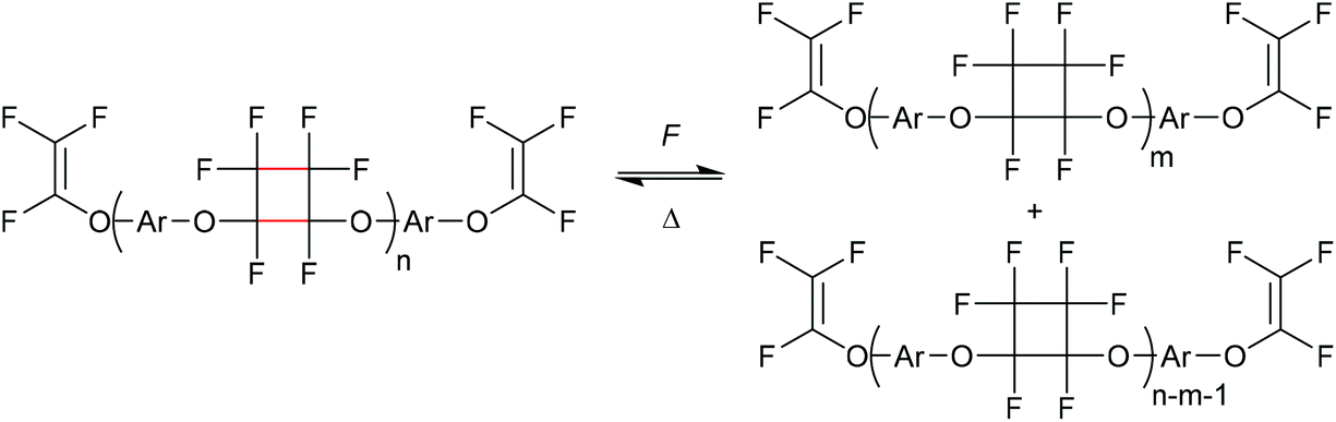 Polymer mechanochemistry-enabled pericyclic reactions - Polymer ...