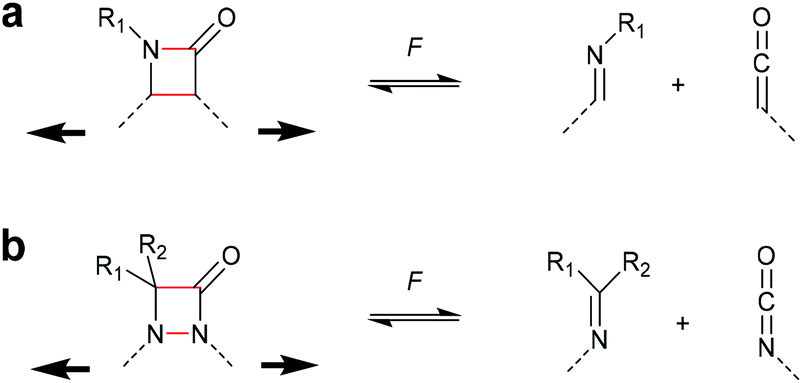 Polymer mechanochemistry-enabled pericyclic reactions - Polymer ...