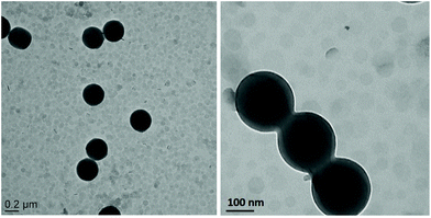 Surfactant-free synthesis of layered double hydroxide-armored latex ...