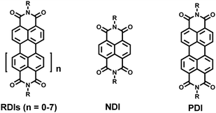 Naphthalene diimide- and perylene diimide-based supramolecular cages - Materials Chemistry ...