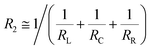 Electrical conductivity of anisotropic PMMA composite filaments with ...