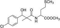 Newly synthesized 3-(4-chloro-phenyl)-3-hydroxy-2,2-dimethyl-propionic ...