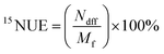Fate of urea- 15 N as influenced by different irrigation modes - RSC ...