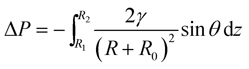 Fog collection on a superhydrophobic/hydrophilic composite spine ...