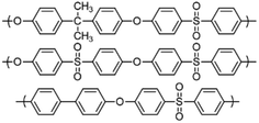 Vortex fluidic mediated synthesis of polysulfone - RSC Advances (RSC ...