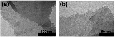 Facile synthesis of battery waste-derived graphene for transparent and ...