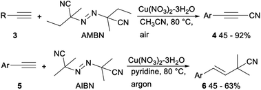 Direct cyanation, hydrocyanation, dicyanation and ...