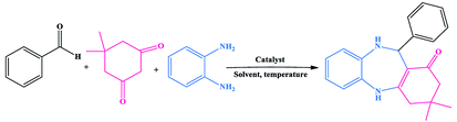 A nickel nanoparticle engineered CoFe 2 O 4 @GO–Kryptofix 22 composite ...