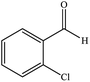 A nickel nanoparticle engineered CoFe 2 O 4 @GO–Kryptofix 22 composite ...