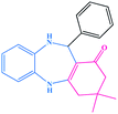 A nickel nanoparticle engineered CoFe 2 O 4 @GO–Kryptofix 22 composite ...