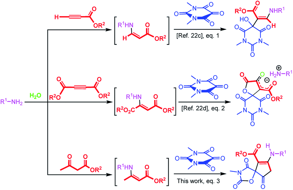 Substrate-controlled selectivity switch in a three-component reaction: sequential synthesis of ...
