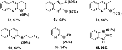 Silver-catalyzed regioselective deuteration of (hetero)arenes and α ...