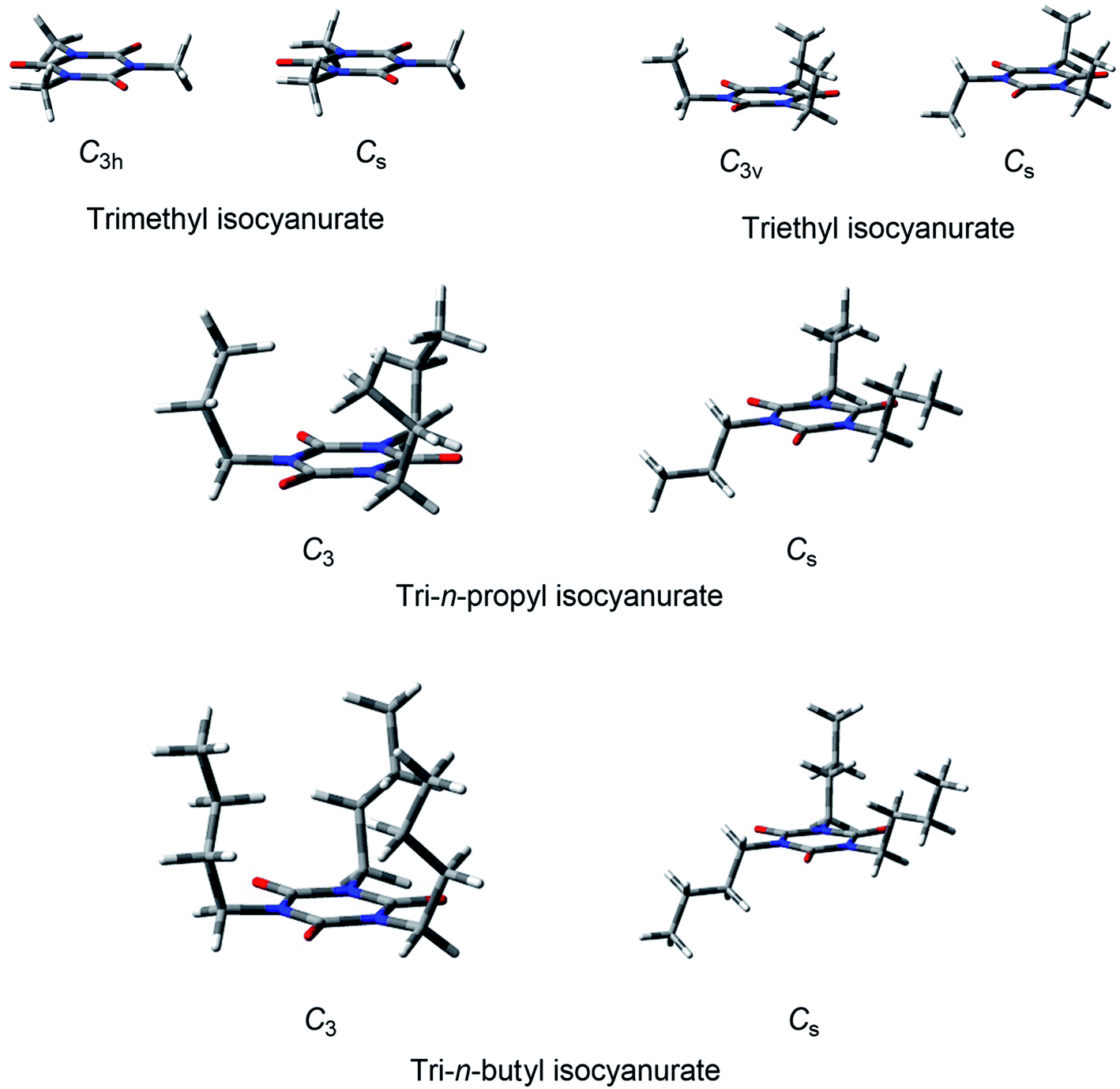 Thermal stabilities and conformational behaviors of isocyanurates and ...