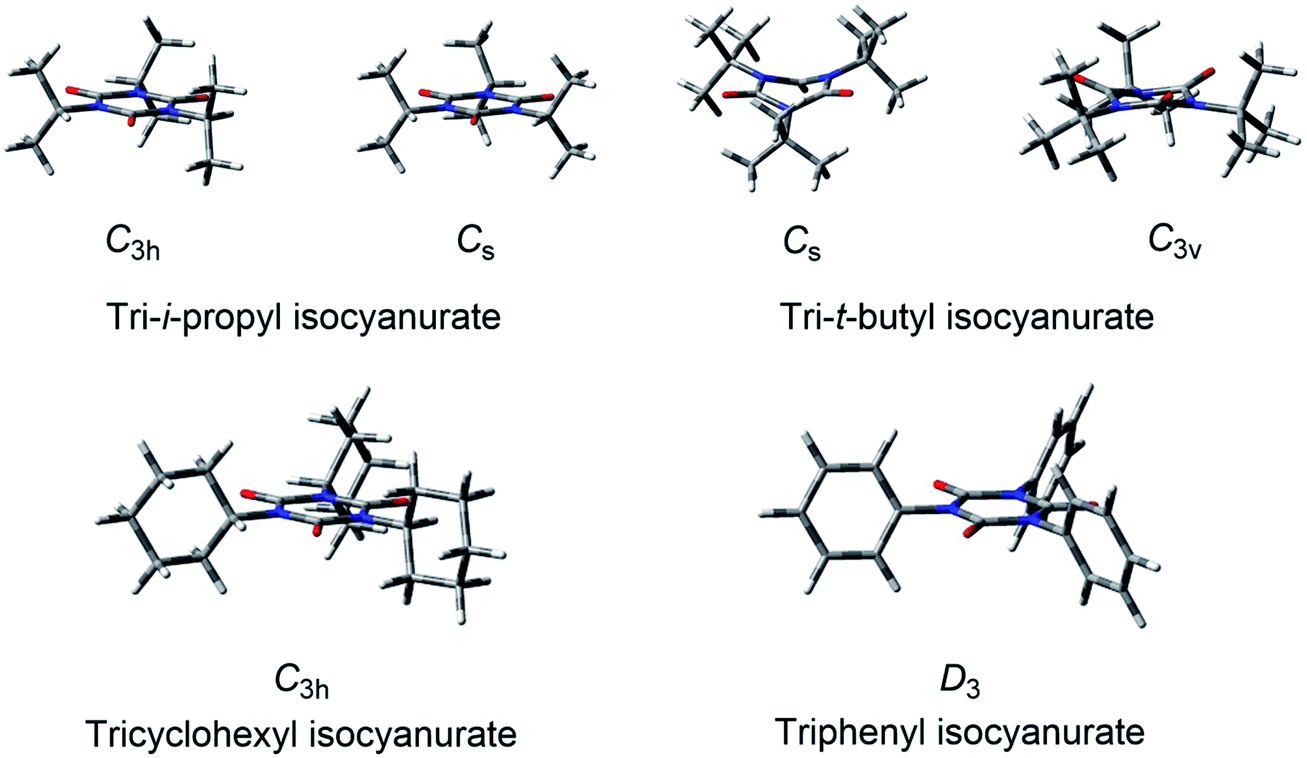 Thermal stabilities and conformational behaviors of isocyanurates and ...