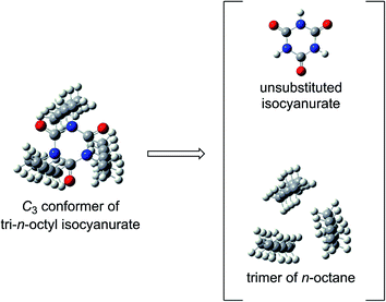 Thermal stabilities and conformational behaviors of isocyanurates and ...