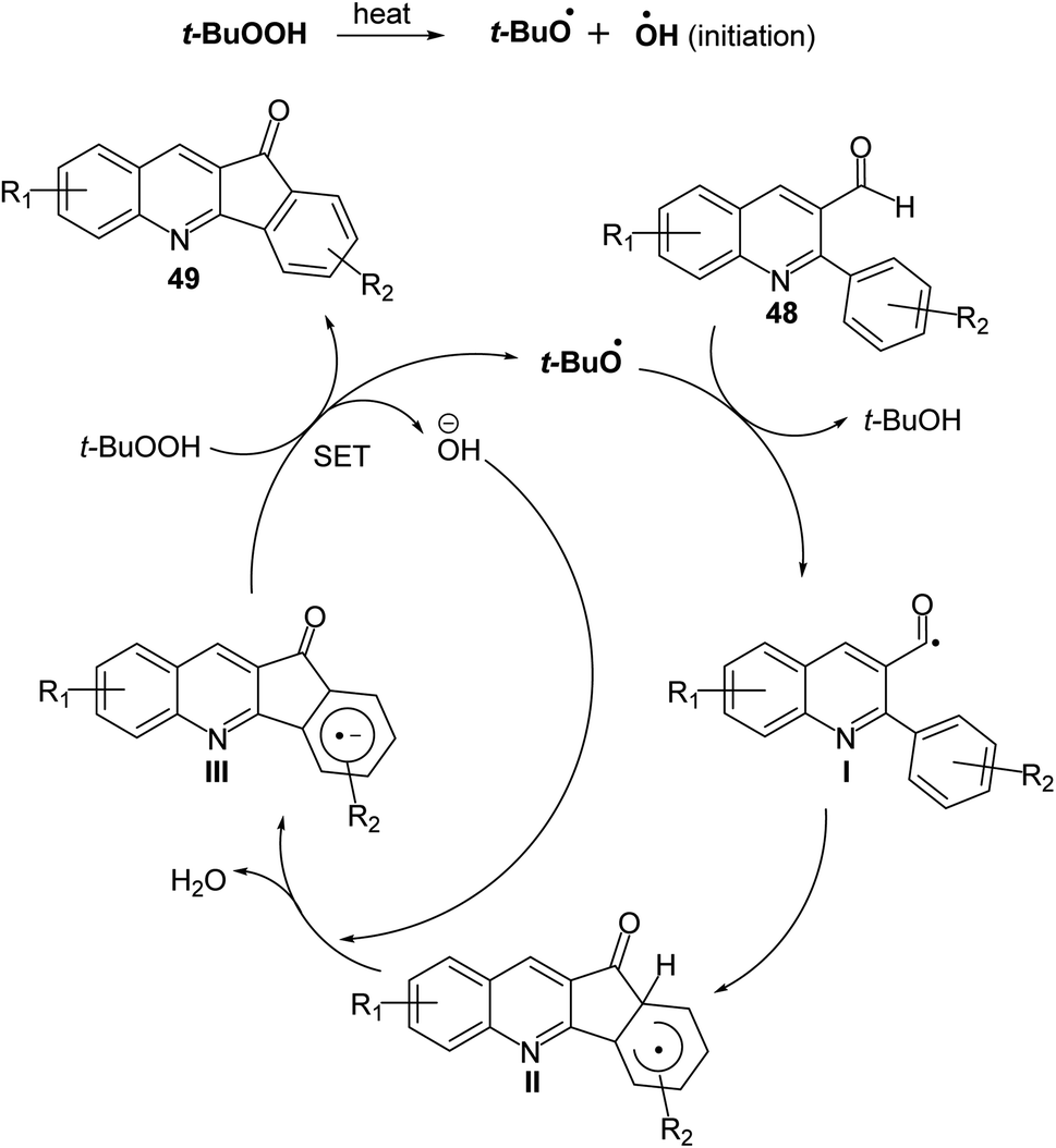 Advancements in the synthesis of fused tetracyclic quinoline ...