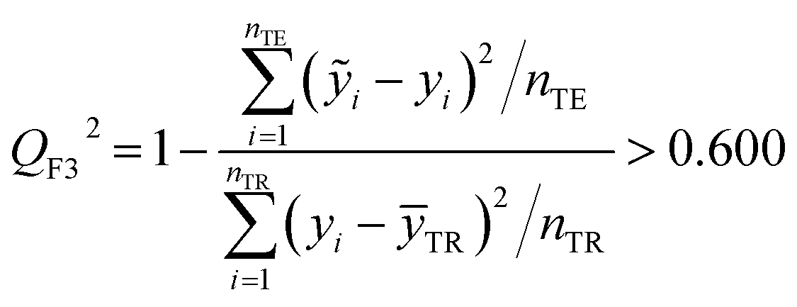 A LSER-based model to predict the solubilizing effect of drugs by ...
