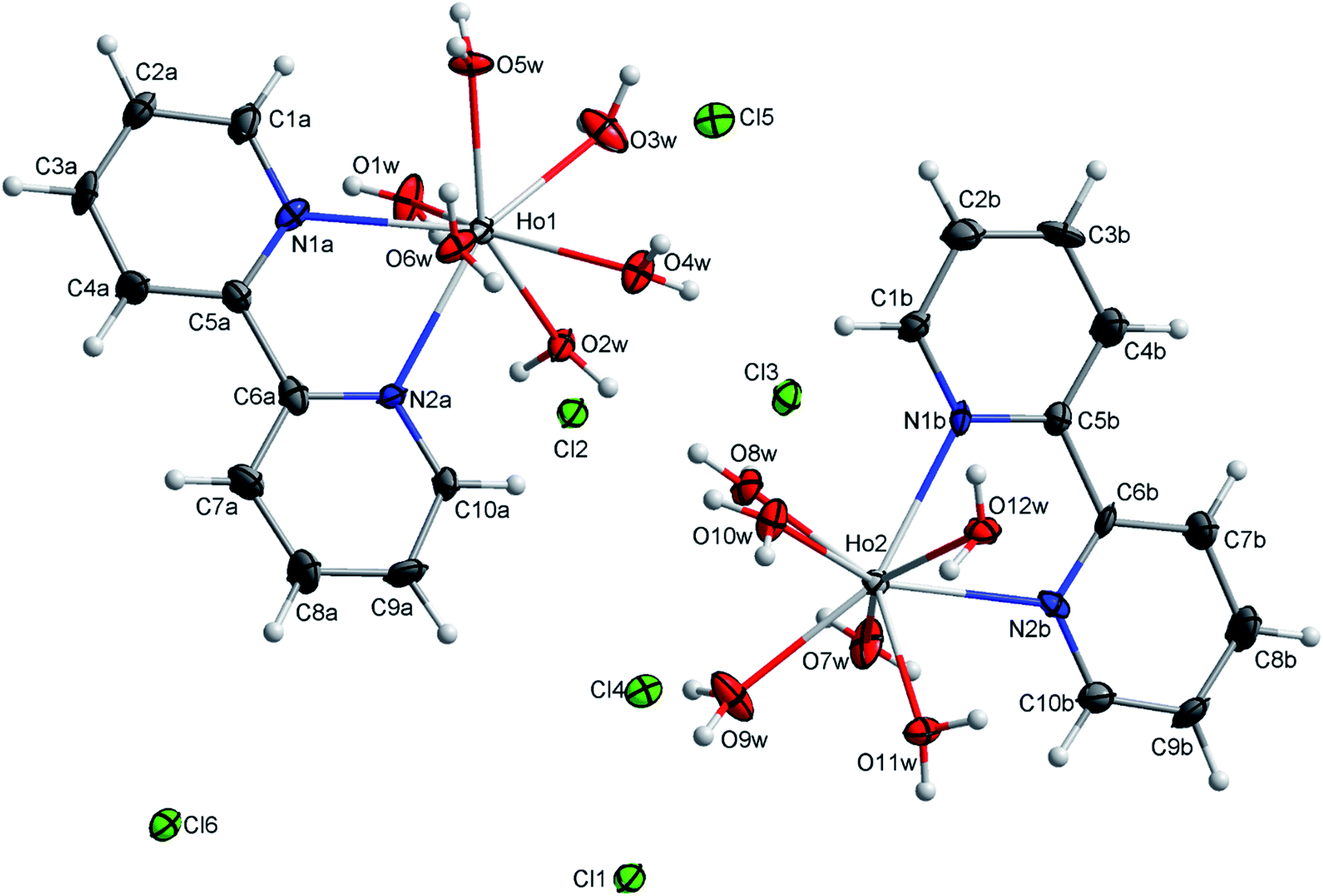 The synthesis, characterization, DNA/BSA/HSA interactions, molecular ...