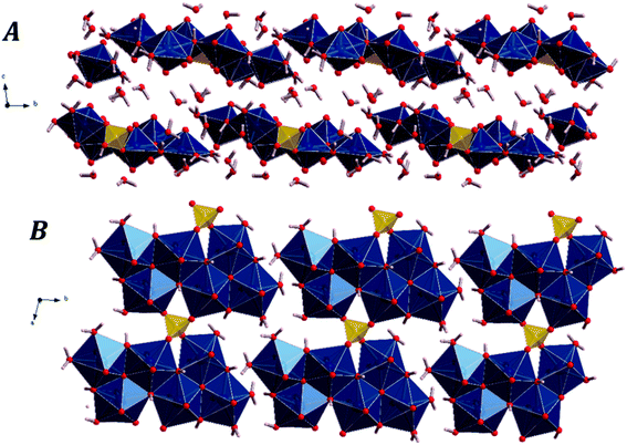 Full crystal structure, hydrogen bonding and spectroscopic, mechanical ...