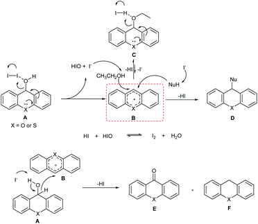 Iodine-catalyzed efficient synthesis of xanthene/thioxanthene-indole ...
