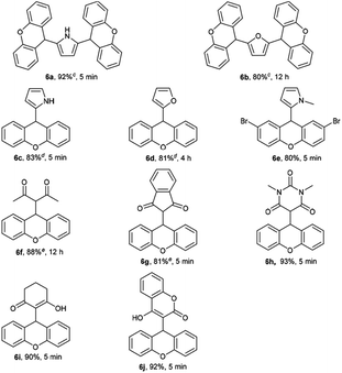 Iodine-catalyzed efficient synthesis of xanthene/thioxanthene-indole ...