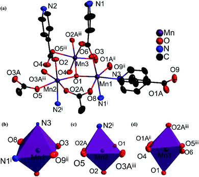 Two 3D Mn-based coordination polymers: synthesis, structure and ...