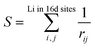 How does the Li-distribution in the 16d sites determine the stability ...