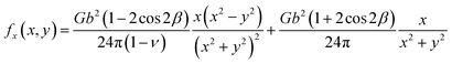 Thermodynamic analysis of dissociation of periodic dislocation dipoles ...