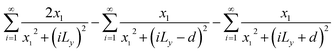 Thermodynamic analysis of dissociation of periodic dislocation dipoles ...