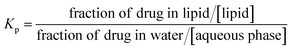 Thermodynamics of selective serotonin reuptake inhibitors partitioning ...