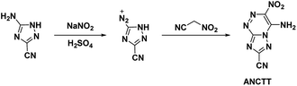 Nitroacetonitrile as a versatile precursor in energetic materials ...