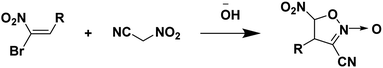 Nitroacetonitrile as a versatile precursor in energetic materials ...