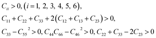 Ab initio study of elastic anisotropies and thermal conductivities of ...