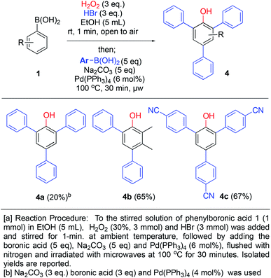 A scalable and green one-minute synthesis of substituted phenols - RSC ...