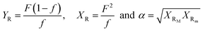 Introducing random bio-terpene segments to high cis -polybutadiene ...