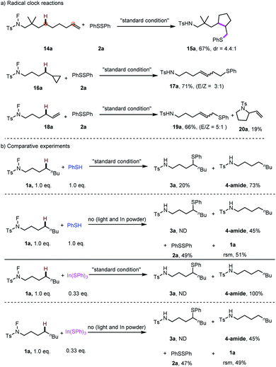 A general method for site-selective Csp 3 –S bond formation via ...