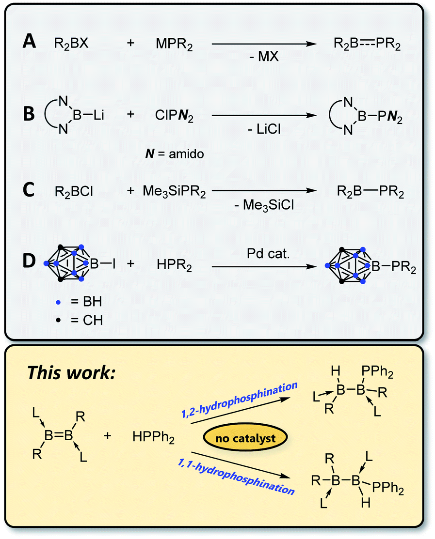 Hydrophosphination of boron–boron multiple bonds - Chemical Science ...